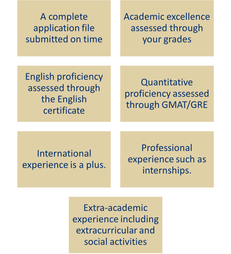 QTEM - UIR-Rabat Business School